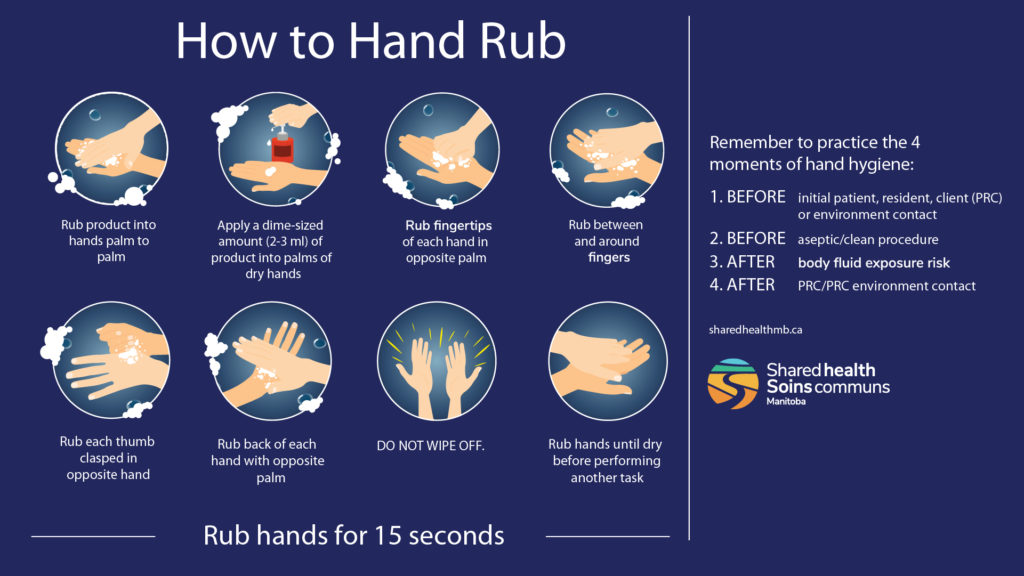 hand-rub-digital – End Homelessness Winnipeg